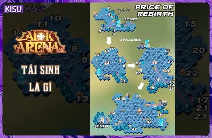 Giải mã thuật ngữ AFK Arena từ A-Z dành cho các newbie - KisuGame